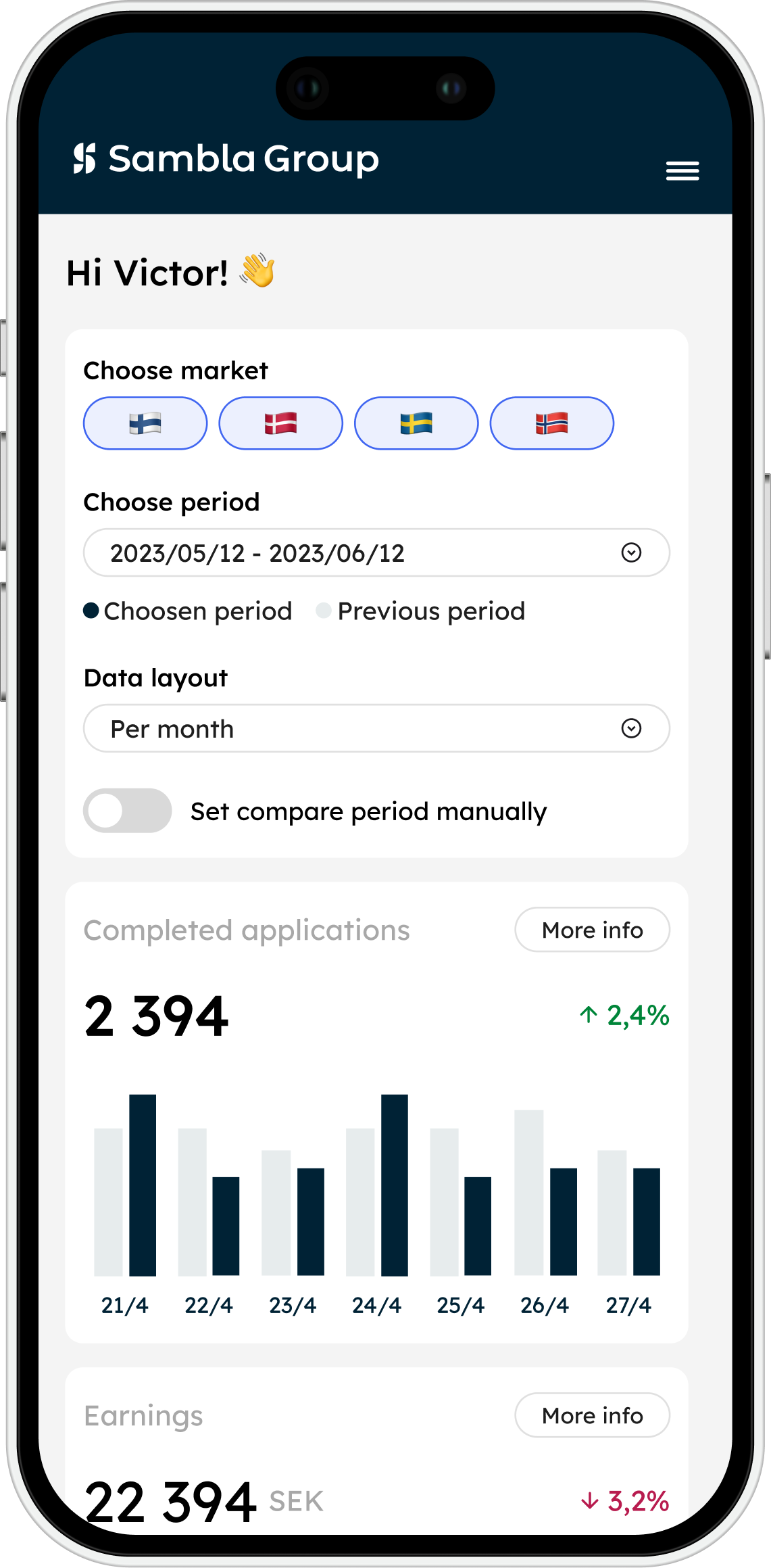 Sambla Group Affiliate Platform – SGAP